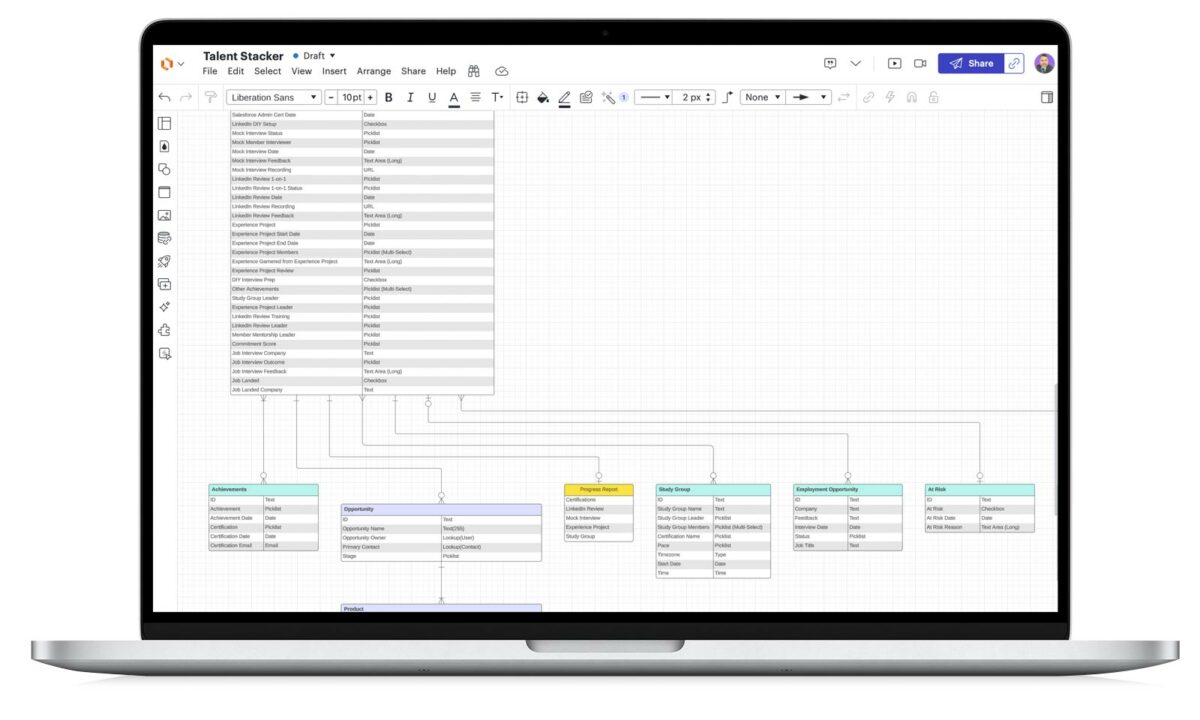 Talent Stacker Experience Project - Jonathan Smith | Salesforce ... Talent Stacker Experience Project - Jonathan Smith | Salesforce ...